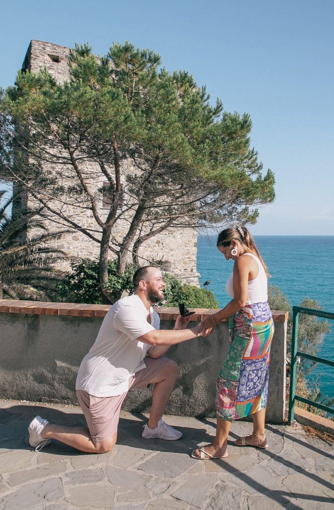 Surprise Proposal in Italy - Real Couple - Wedding Venue Map